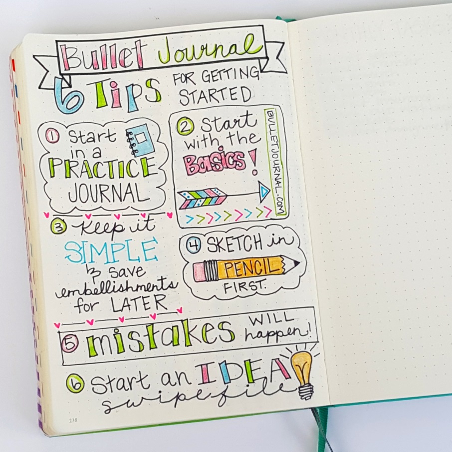Cr er Un Bullet Journal Pour Vos Bonnes R solutions Avis deco fr